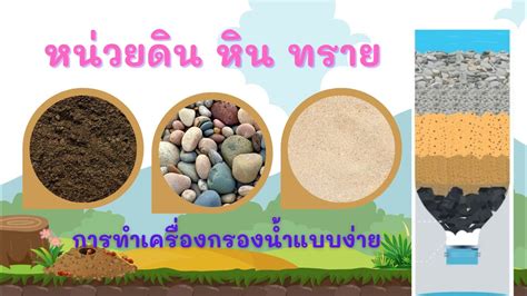 หน่วยดิน หิน ทราย เรื่องการทำเครื่องกรองน้ำแบบง่าย ชั้นอนุบาล 3 กับครูกระต่าย Youtube