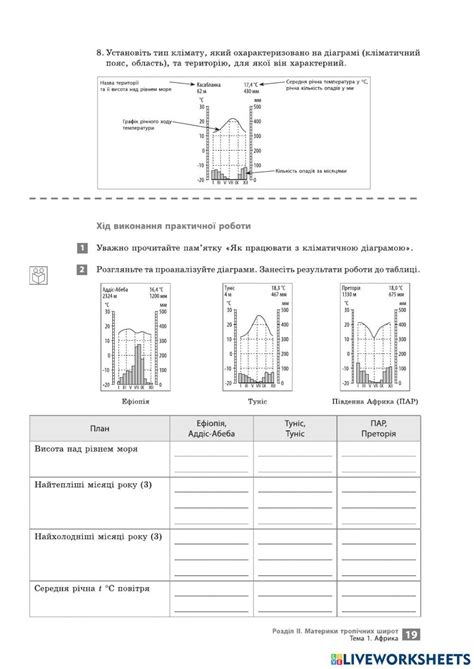 Практична робот… Free Interactive Worksheets 2189370