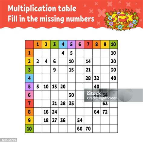 누락된 숫자를 붙여넣습니다 곱셈 테이블을 학습합니다 필기 연습 워크시트를 개발하는 교육 색상 활동 페이지입니다 어린이를위한 게임 부활절 테마 0명에 대한 스톡 벡터 아트 및