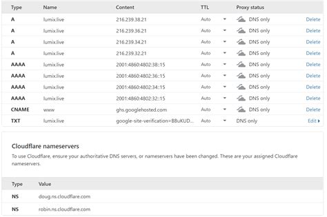 node js ssl certificate and domain access misbehaving stack overflow