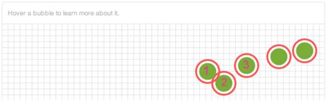 Javascript Check What Element The Cursor Is On Upon Mouseleave With