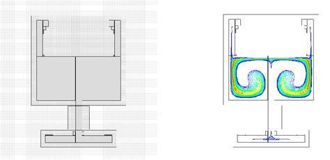 Figure 2 From Simulation Of Flows With Large Gradients Using Adaptive Mesh Refinement Semantic