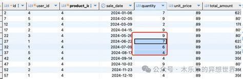 3步搭建企业级text2sql应用，ragflow 实现自然语言转 Sql 的终极指南ragflow Text2sql Csdn博客