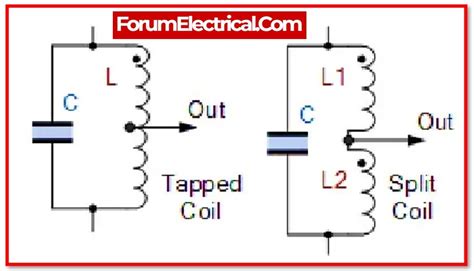 What Is The Function Of Oscillator