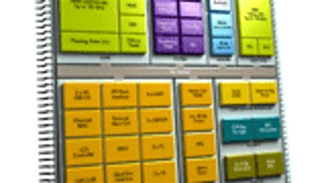 Discover How To Get Dspmcu Performance From One Cortex M4 Based Process