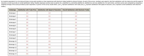 Trades A Develop An Estimated Regression Equation