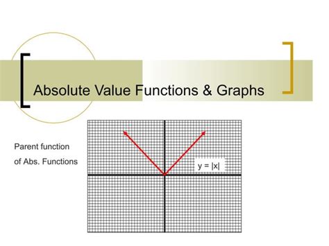 Absolute Value Functions Graphs PPT