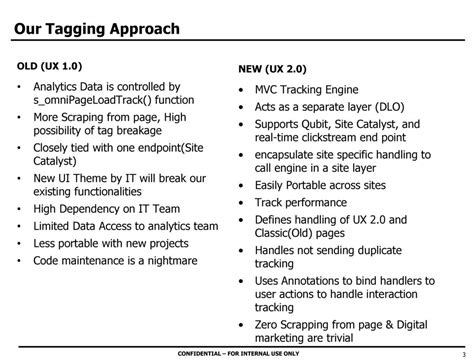 Tagging And Measurement Ppt Download