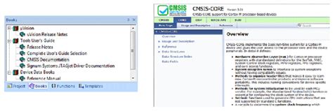Basics Of The Cortex Mcu Software Interface Standard Part 1 Cmsis