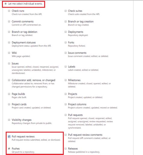 Devops Tutorial 3 Triggering Ci Build With Github Push Notifications Total Qa