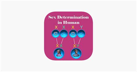 ‎app Store 上的“sex Determination In Human”