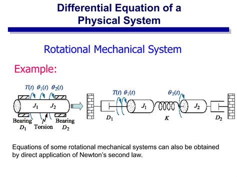 2 Mathematical Modeling Of Systemsppt
