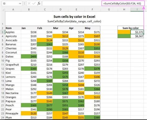 Yogeshwar Chavan On Linkedin Sum Values By Cell Color To Sum By Fill Color In Excel This Is