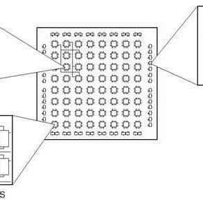 Diagram Of Parallel Processing On FPGA Download Scientific Diagram