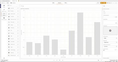solved color by expression using bar and area chart qlik community