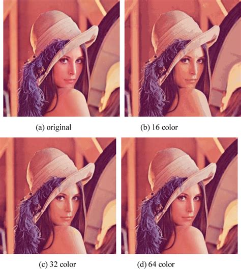 figure 1 from color image quantization using gaussian particle swarm