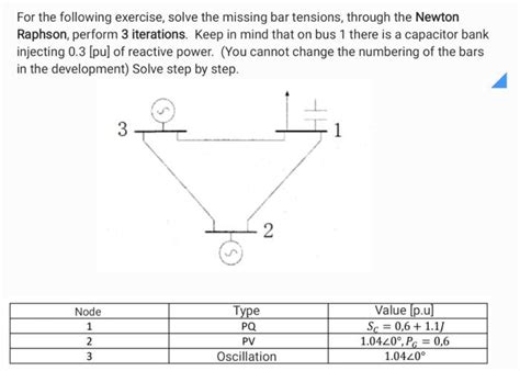 Solved Find 3 Iterations Using The Newton Raphson Method To
