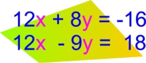 Simultaneous Equations HubPages