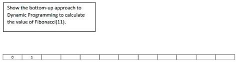 Solved Show The Bottom Up Approach To Dynamic Programming To Calculate The Value Of Fibonacci11 1