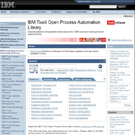 Warehouse Summarization And Pruning Agent Ibm Tivoli Monitoring Implementation And