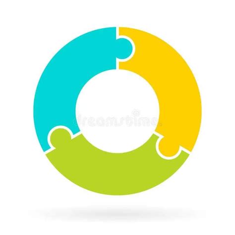 Three Part Diagram Overview And Explanation