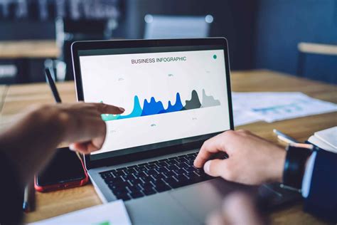 Creating Profit Through Predictive Modeling Processes Vander Sluys