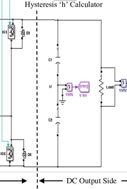 Simulation Circuit Diagram Download Scientific Diagram