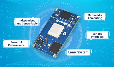 Risc V High Performance Fet7110 C Som Is Coming Soon Forum For
