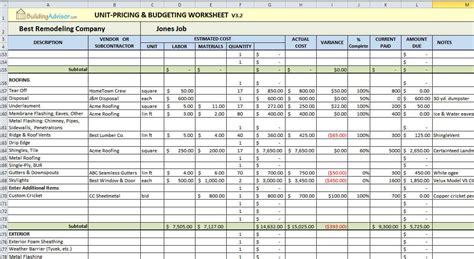Cost Per Unit Excel Template