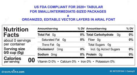 Nutrition Facts Label Template Tabular Small Us Fda Compliant 2020