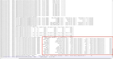 Tda4vh Q1 Ldc Mesh Performance Optimization Processors Forum Processors Ti E2e Support Forums