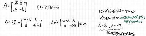 [linear Algebra] Eigenvector And Eigenvalue