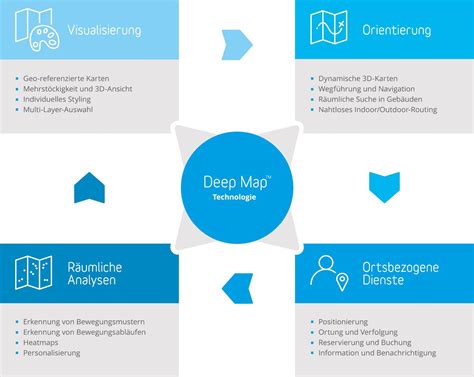 Deepmap Logo Logodix
