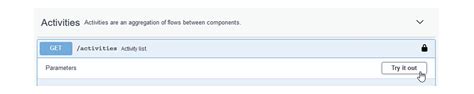 Cisco Cyber Vision Gui Administration Guide Release Api Cisco