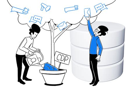 8 Customer Data Platform Cdp Use Cases That Will Drive Your Business