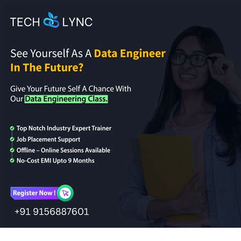tech lync on linkedin jobplacementsupport dataengineer futureoftechnology technology career…