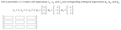 Solved Find A Symmetric 3×3 ﻿matrix With Eigenvalues λ1λ2