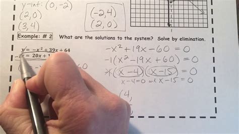 Systems Of Linear And Quadratic Equations