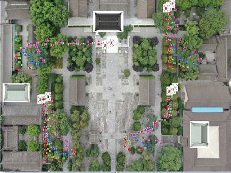 Ls Ukf Ann Ucp Ig Method Positioning Trajectory Comprehensive Download Scientific Diagram