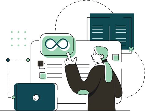 Gartner Names Best Devops Tools For Software Development Teams