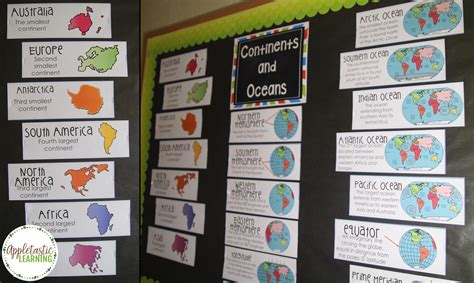 Ideas For Teaching Map Skills Appletastic Learning