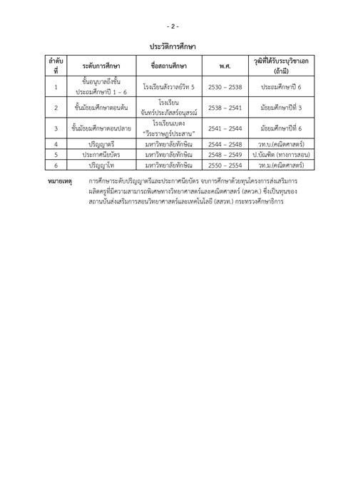 แบบรายงานประวัติและผลงานเพื่อพิจารณาคัดเลือกรับรางวัลครูผู้สอนดีเด่น ครรชิต ครรชิต แซ่โฮ่