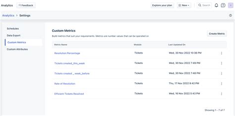 Create Custom Metrics In Freshdesk Analytics Natero