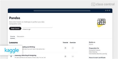 10 Best Pandas Courses For 2025 Class Central