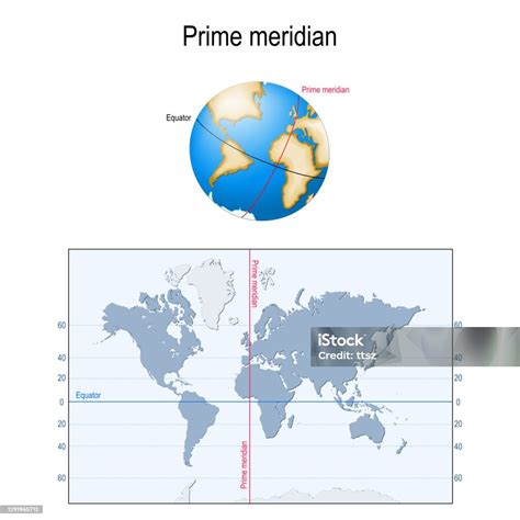 지구의 적도 그리고 프라임 자오선 적도에 대한 스톡 벡터 아트 및 기타 이미지 적도 지구본 위도 Istock