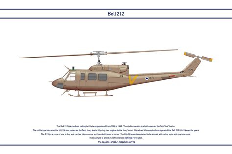 Bell 212 Israel 1 By Claveworks On Deviantart