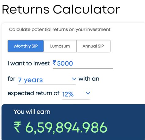 Sip To Maturity Calculator Ema Annnora
