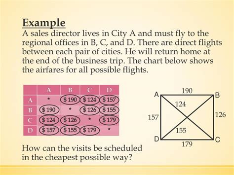 Ppt Euler Paths And Circuits Hamilton Paths And Circuits Powerpoint Presentation Id 4088190
