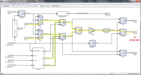 K JCA An FPGA SDR HF Transceiver Part FPGA Modulation And Demodulation