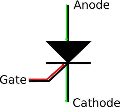How To Use A Digital Logic Probe For Pinball Repair Easy Step By Step